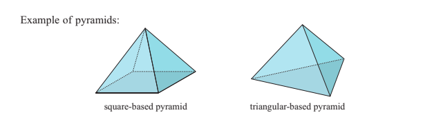 8C2MAT24: Examples of Prisms and Pyramids | MHOL